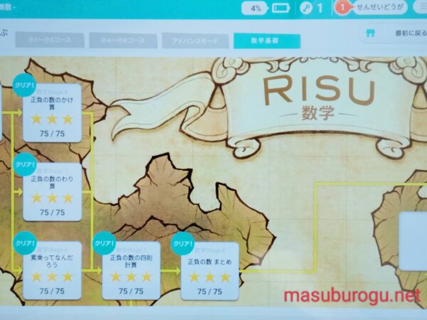 「RISU算数コンクール解説」参加の秘訣は親子の覚悟？ | 心に太陽を唇にユーモアを